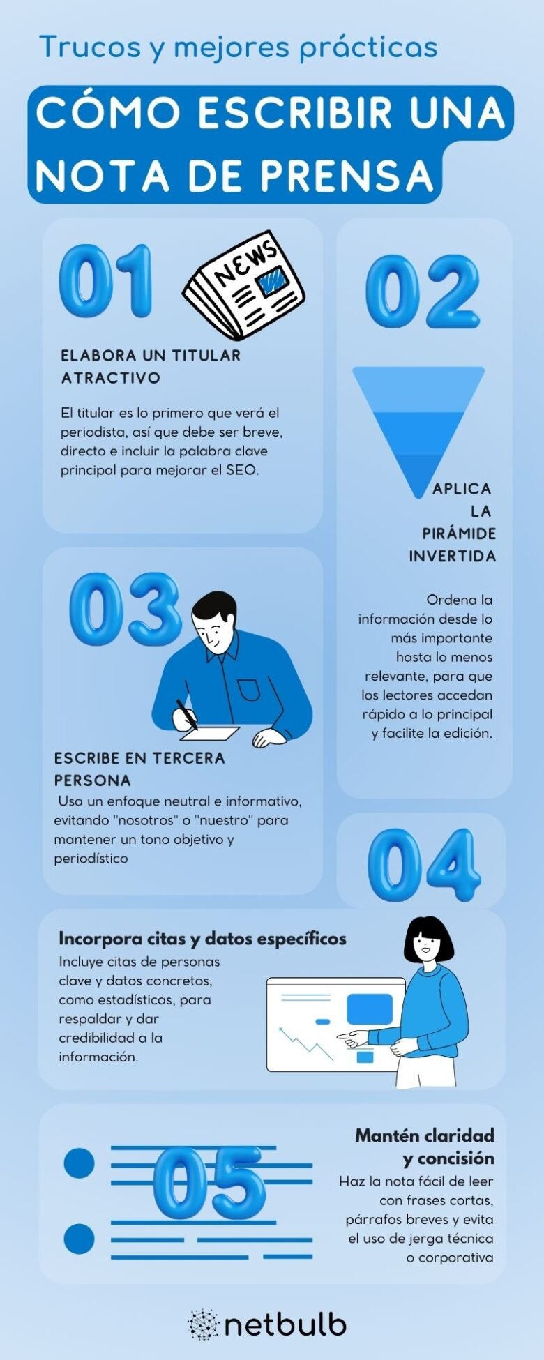 Cómo Escribir Una Nota De Prensa Exitosa Guía Completa